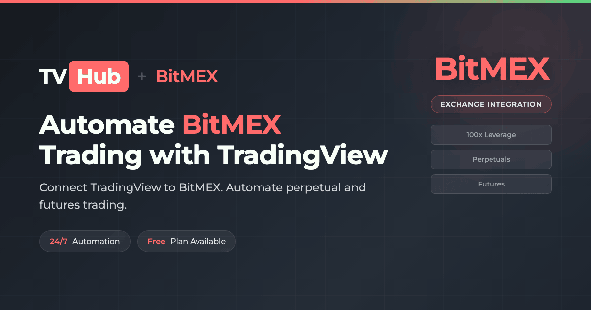 BitMEX Trading Bot: Automate TradingView to BitMEX with 100x Leverage Safety - TradingView Hub