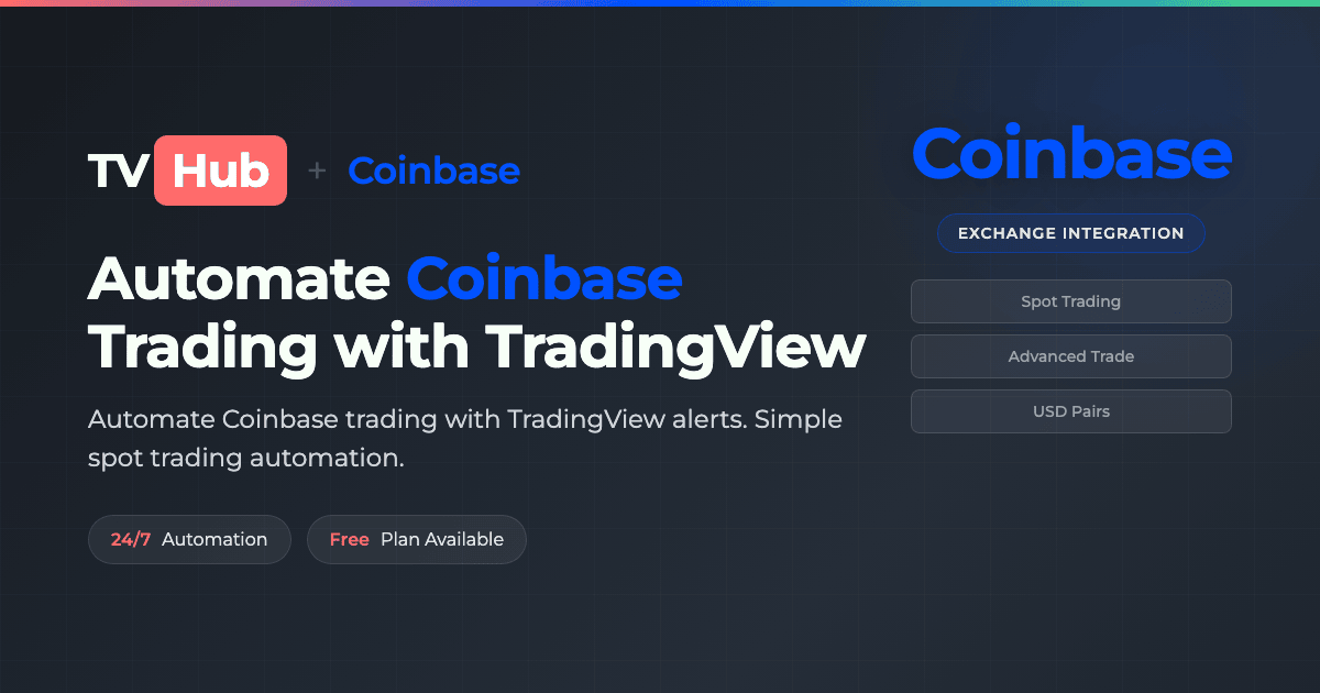 Coinbase Automated Trading: TradingView Setup Guide 2026 - TradingView Hub