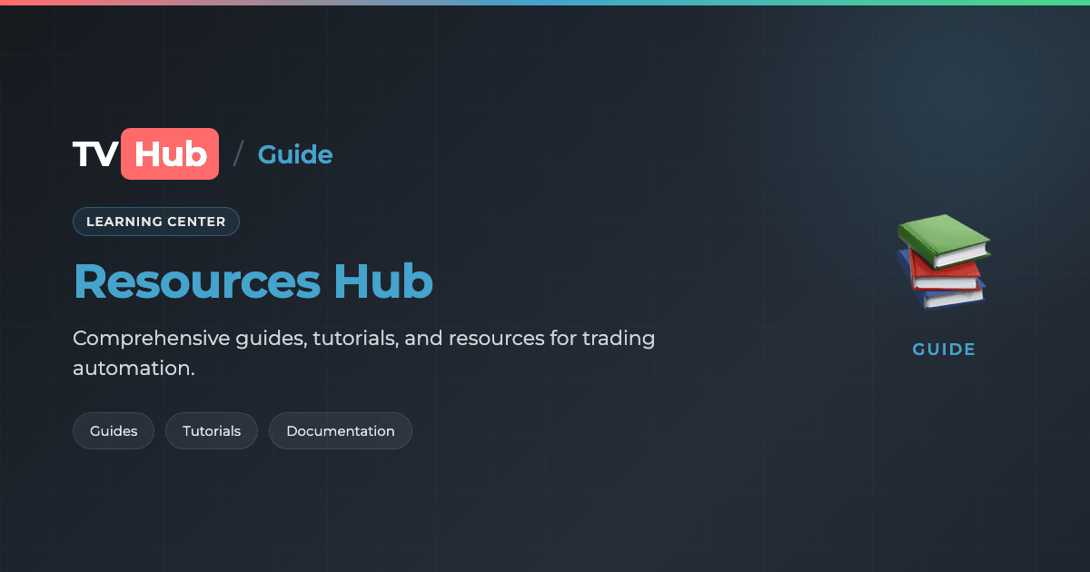 Trading Resources & Guides - TradingView Hub