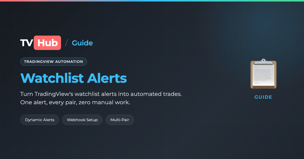 How to Automate TradingView Watchlist Alerts Into Live Trades ...