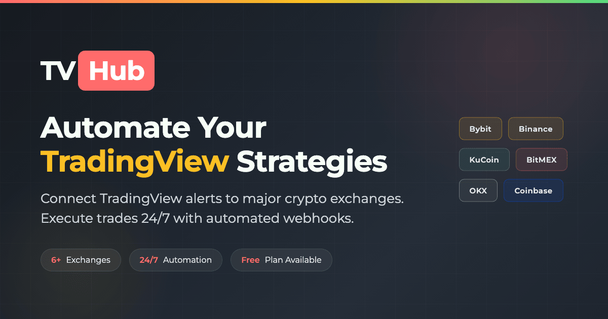 Log in to TradingView Hub